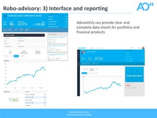 Robo-advisory as a Service [Teaser] | PPTX