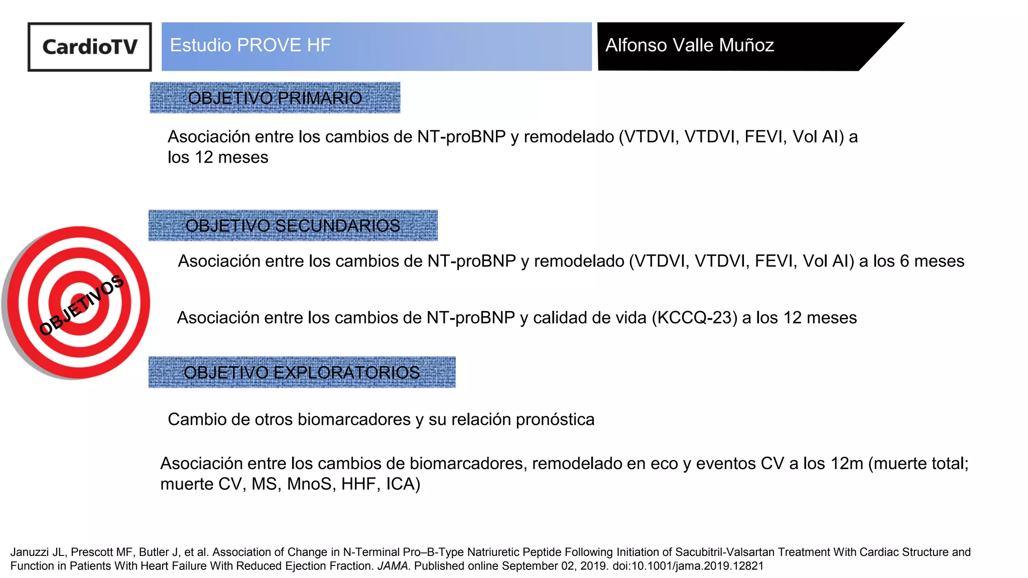 PROVE HF Study | PDF