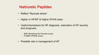 Summary of PROVE-HF and GUIDE-IT studies by Dr. Vaibhav Yawalkar MD, DM ...