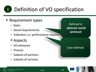 MAPSS, a Multi-Aspect Partner and Service Selection | PPT | Computer ...