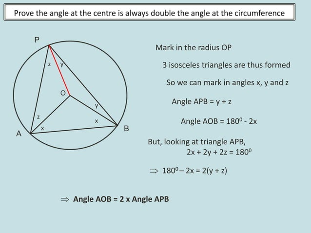 Prove it! (circles) | PPTX