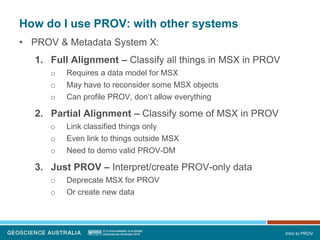 Provenance and social science data Nicholas Car - Intro to PROV | PPTX