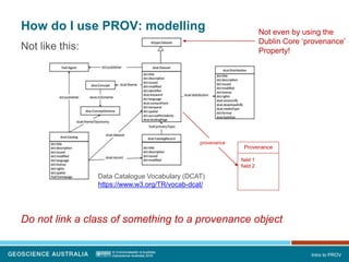 Provenance and social science data Nicholas Car - Intro to PROV | PPTX