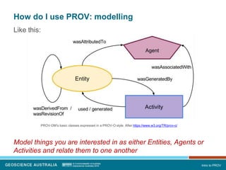 Provenance and social science data Nicholas Car - Intro to PROV | PPTX