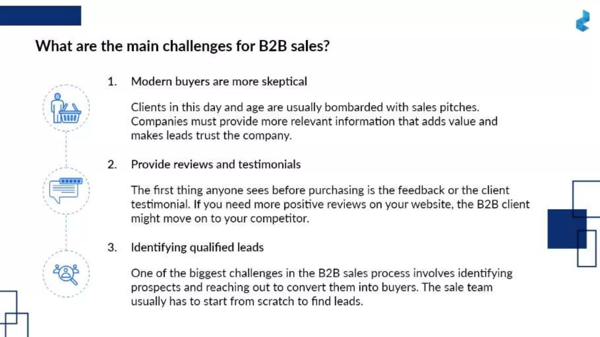 Proven B2B Sales Strategy Examples to Capture Leads.pptx