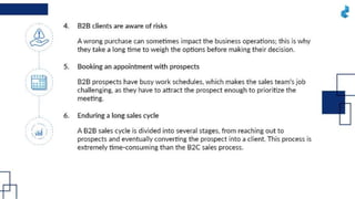 Proven B2B Sales Strategy Examples to Capture Leads.pptx