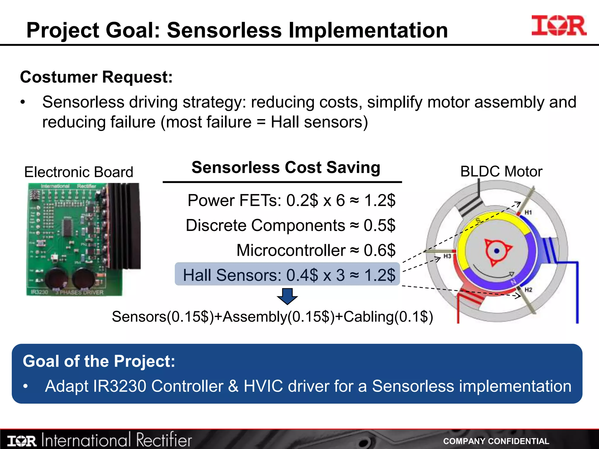eBike Sensorless Motor Control | PPTX