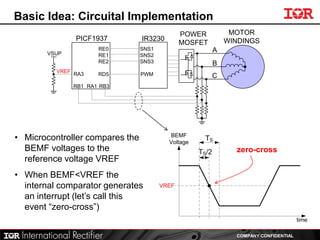 eBike Sensorless Motor Control | PPTX