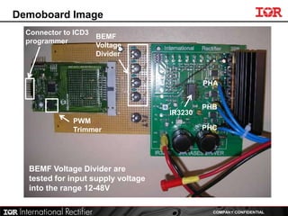 eBike Sensorless Motor Control | PPT
