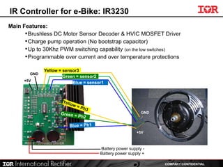 eBike Sensorless Motor Control | PPTX