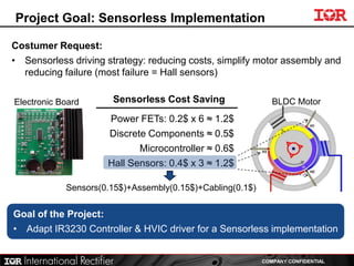 eBike Sensorless Motor Control | PPTX