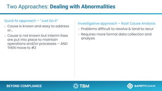 Proven Methods to Abnormality Management and Error Proofing | PPTX