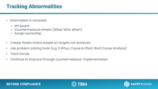 Proven Methods to Abnormality Management and Error Proofing | PPTX
