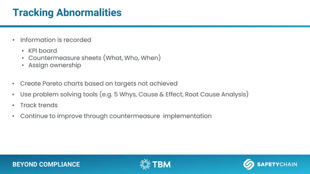 Proven Methods to Abnormality Management and Error Proofing | PPTX ...