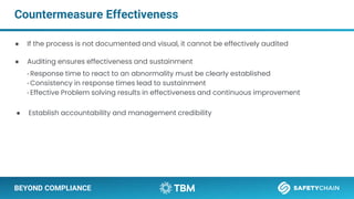 Proven Methods to Abnormality Management and Error Proofing | PPTX