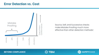 Proven Methods to Abnormality Management and Error Proofing | PPTX
