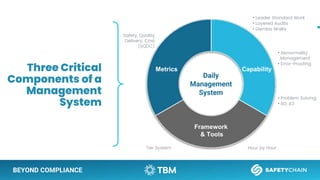 Proven Methods to Abnormality Management and Error Proofing | PPTX