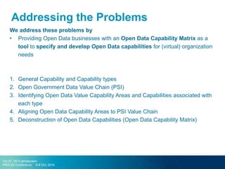 Capability Matrix for Open Data Businesses | PDF