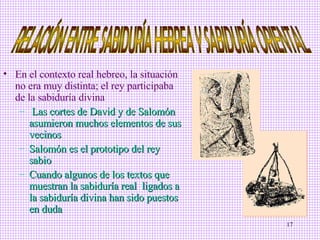 Proverbios | PPT