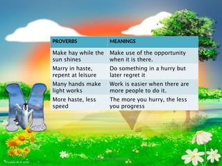 PROVERBS about English language for all year of students | PPT