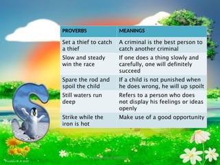 PROVERBS about English language for all year of students | PPT