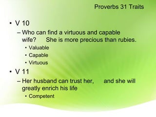 Proverbs31 | PPTX