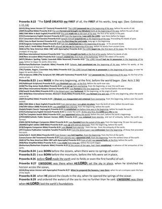 Proverbs 8 with DSS, Apocrypha & Lost Books | PDF