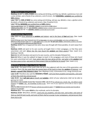 Proverbs 8 with DSS, Apocrypha & Lost Books | PDF