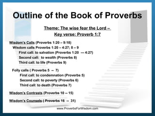 Proverbsforwisdom.ppt