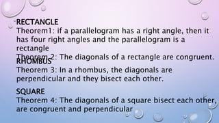 Proves theorems on the different kinds of parallelogram.pptx