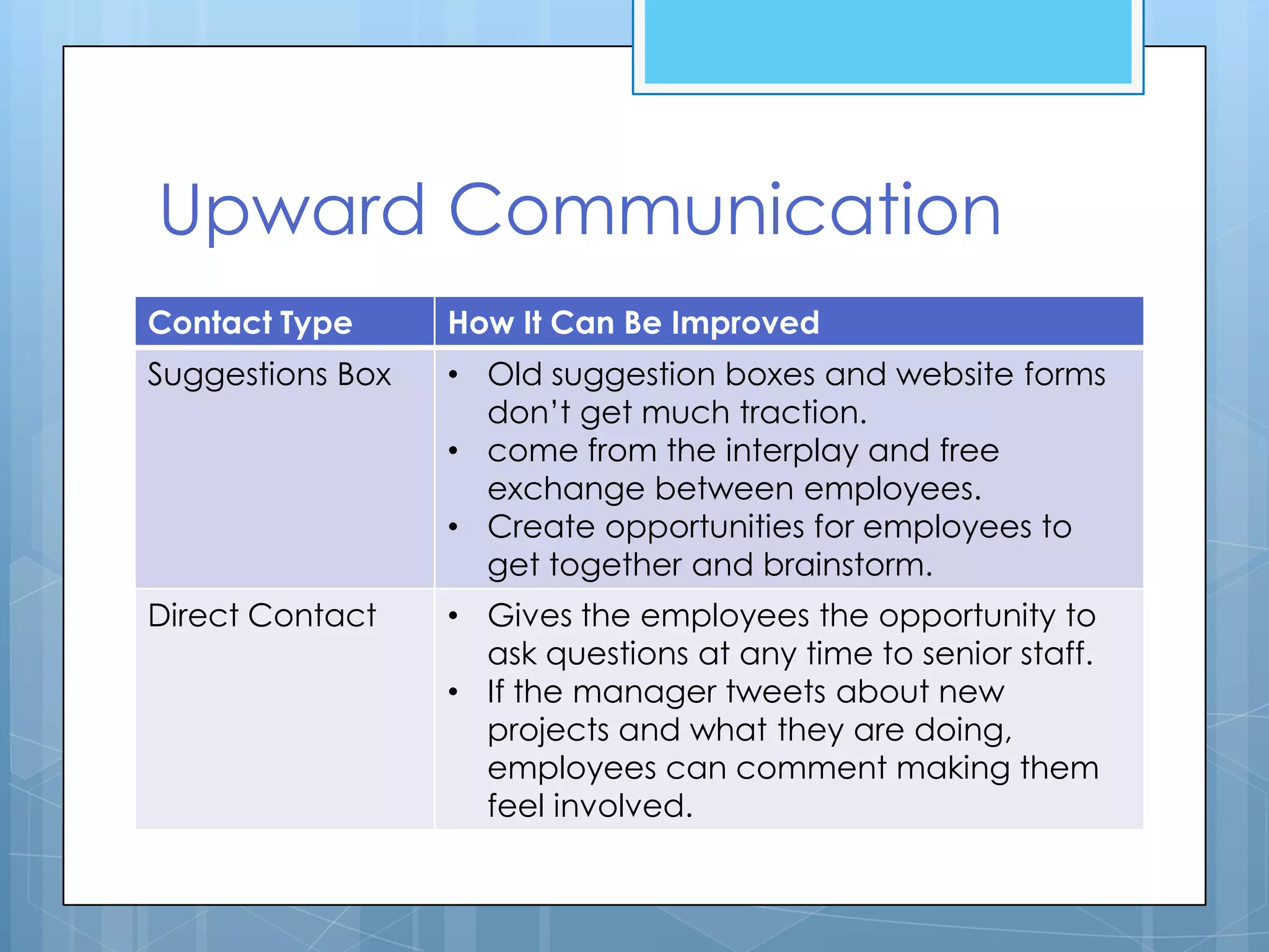Provide examples of types of upward and downward | PPTX