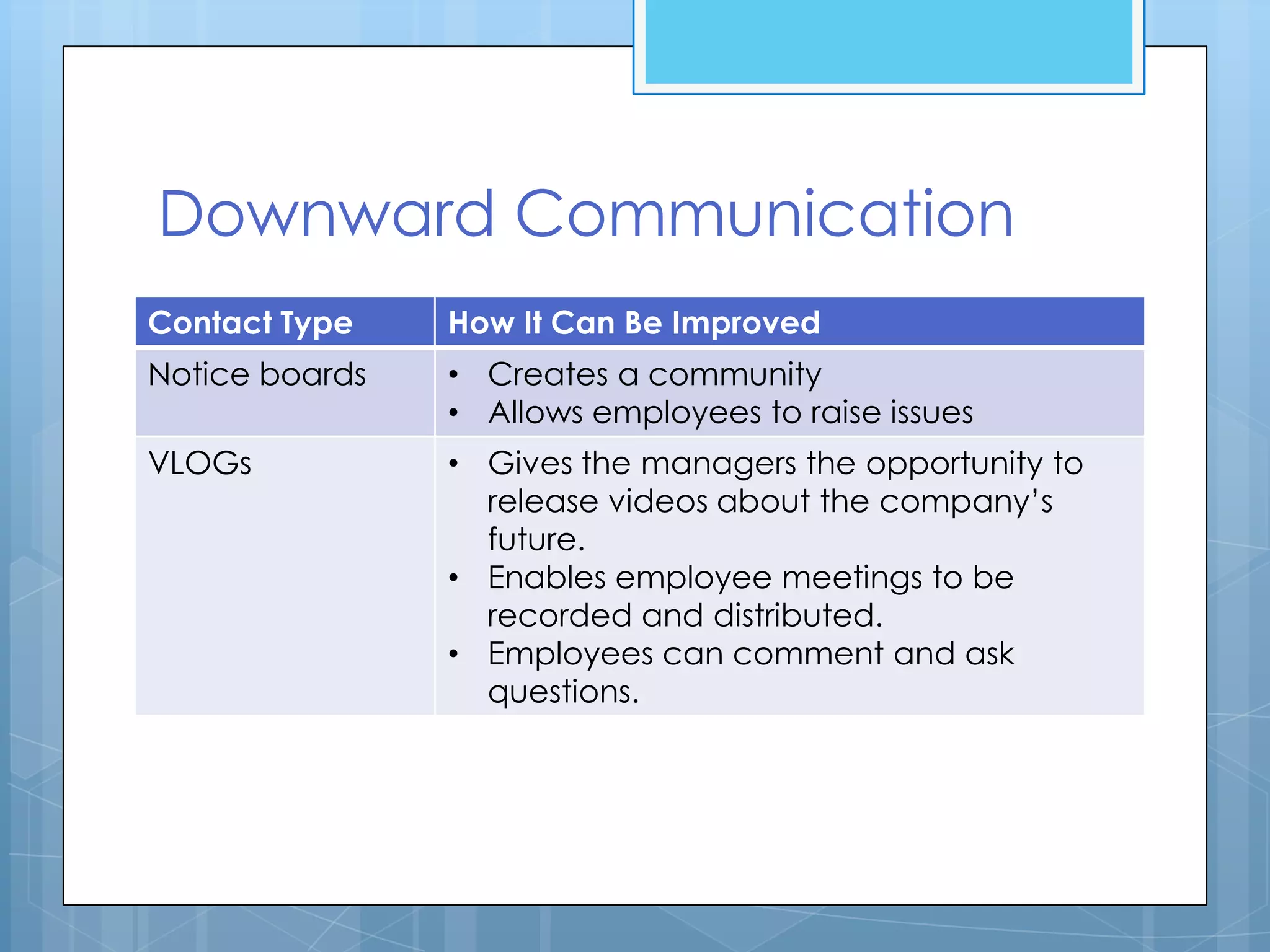 Provide examples of types of upward and downward | PPTX