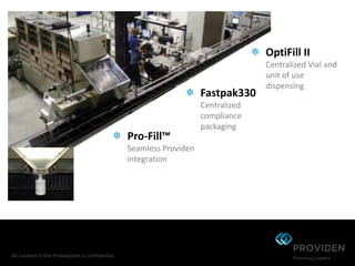 Providen Target Overview | PPTX