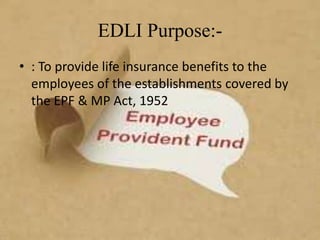 Provident fund act, 1952 | PPT