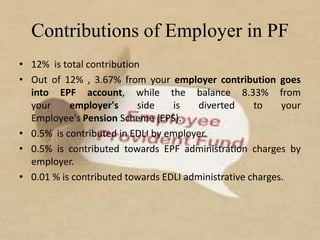 Provident fund act, 1952 | PPTX