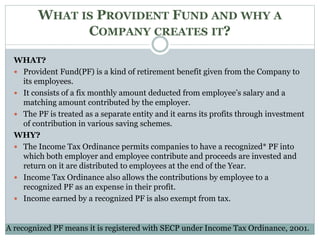 Provident fund Audit | By yasir shaikh | PPTX