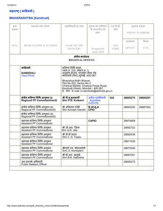 Phone number of the office and officers of the Provident fund office ...