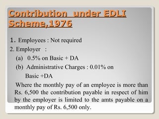 Provident fund ppt | PPT