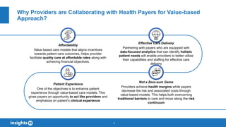 Provider-payer Collaboration - New Secret for Value-based Success is ...