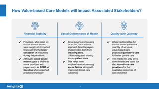 Provider-payer Collaboration - New Secret for Value-based Success is ...