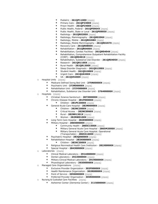 Provider Taxonomy Codes | PDF