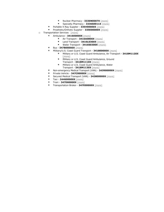 Provider Taxonomy Codes | PDF