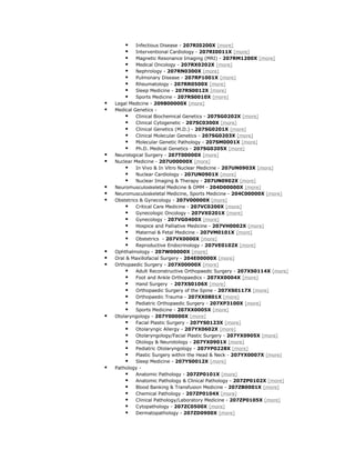 Provider Taxonomy Codes | PDF