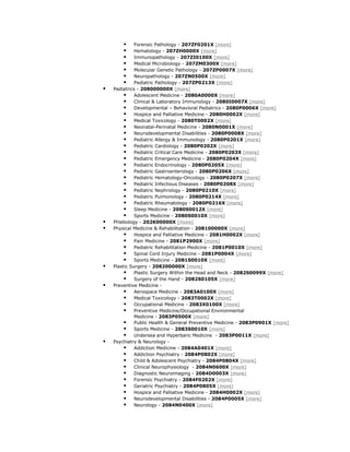 Provider Taxonomy Codes | PDF