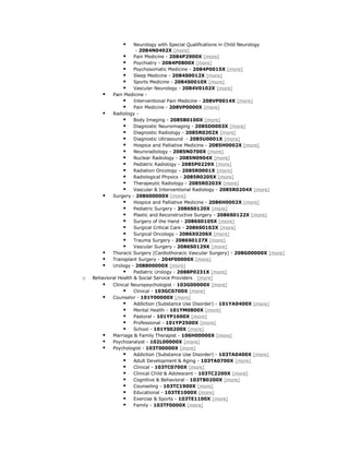 Provider Taxonomy Codes | PDF