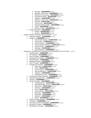 Provider Taxonomy Codes | PDF