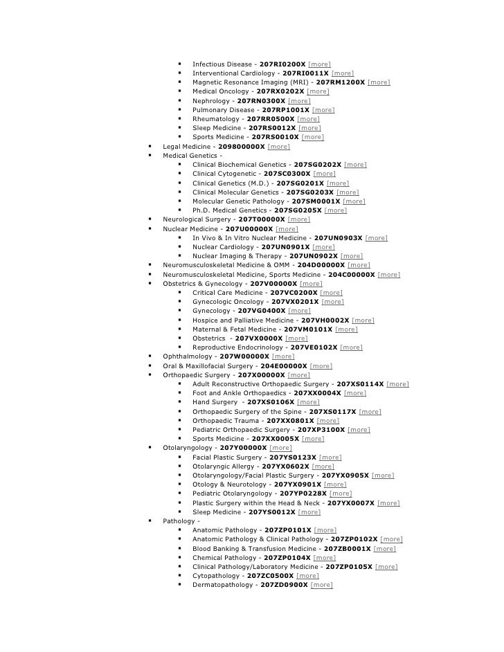 Provider Taxonomy Codes