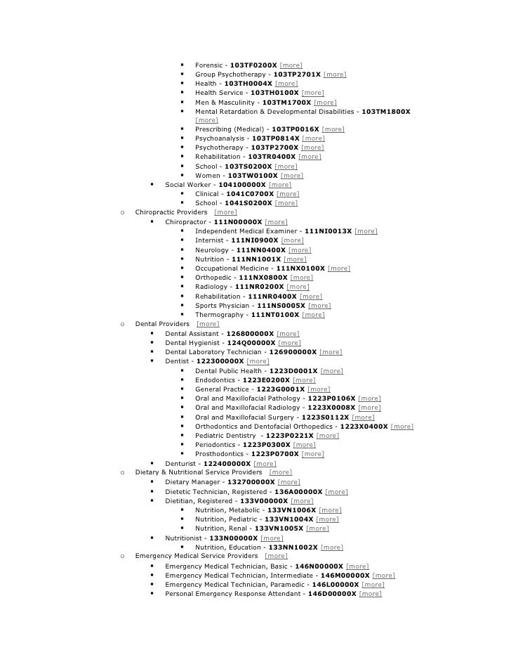 Provider Taxonomy Codes