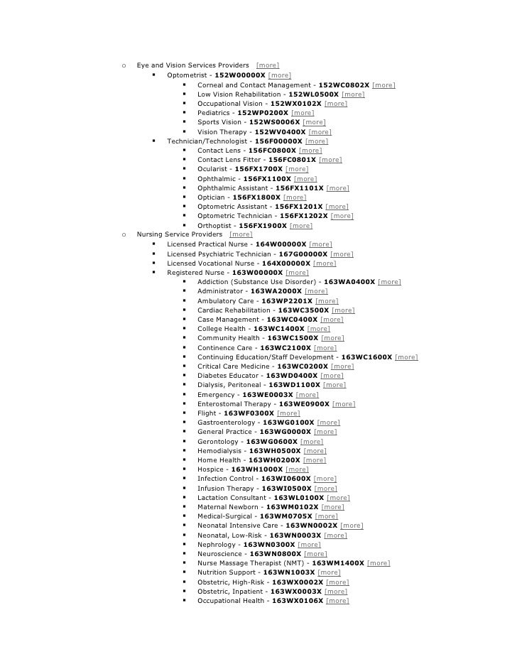 Provider Taxonomy Codes