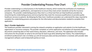 Provider Credentialing Process Flow Chart.pptx